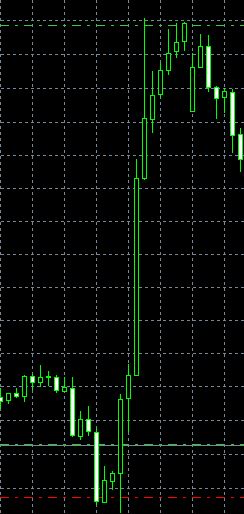aaa2 | Oval Prime FX
