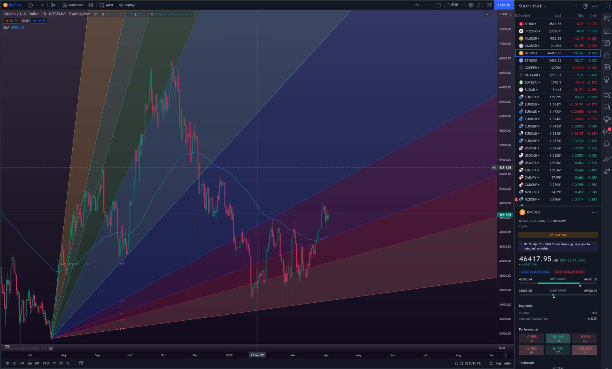 samune | Oval Prime FX